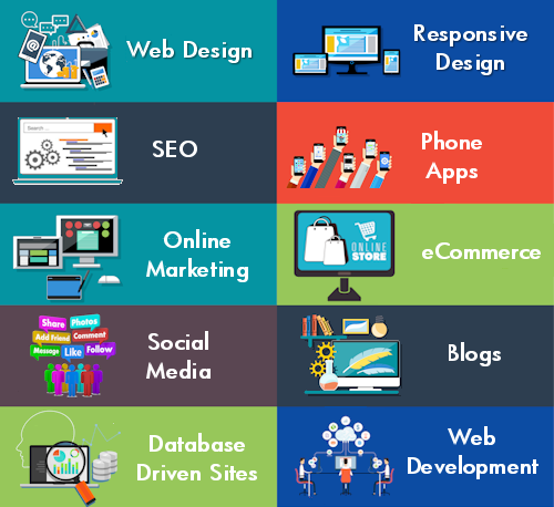 Website Services - Iprint Copy Center